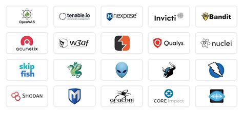 Faraday Open Source Vulnerability Management Platform Professional Hackers