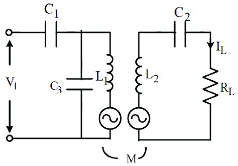 Series Parallel Series Sps Compensation Topology Download Scientific Diagram