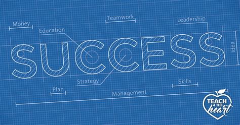 Your Blueprint To Create A Conducive Learning Environment As Schools Reopen