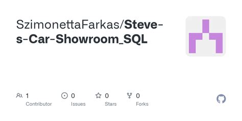 Github Szimonettafarkassteve S Car Showroomsql