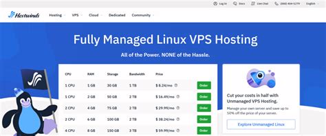Best Cheap Linux VPS Hosting