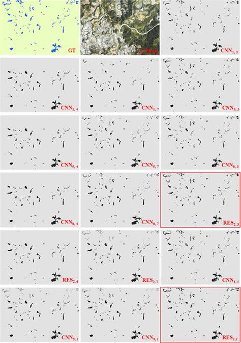 Figure From Landslide Detection Using Residual Networks And The Fusion Of Spectral And
