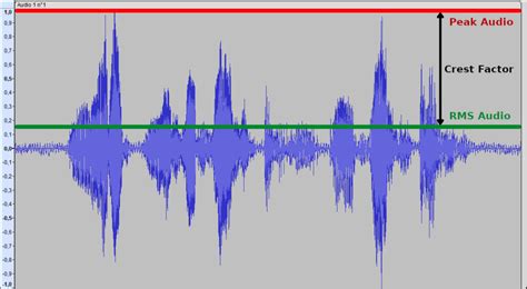 Llc Resonant Converter For Audio Power Electronics News