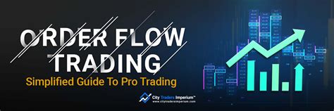 Order Flow Analysis Simplified Guide To Pro Trading