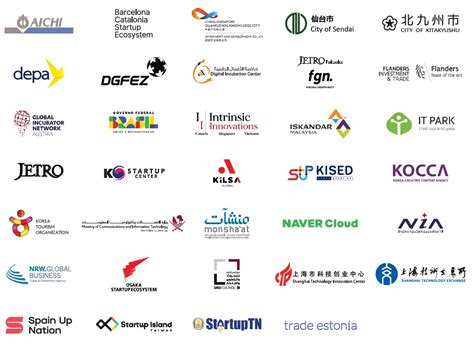 Sponsors And Partners