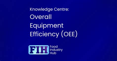 Know Overall Equipment Efficiency Oee