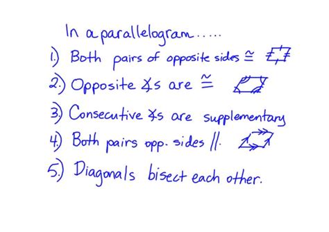 Parallelogram Notes Pdf