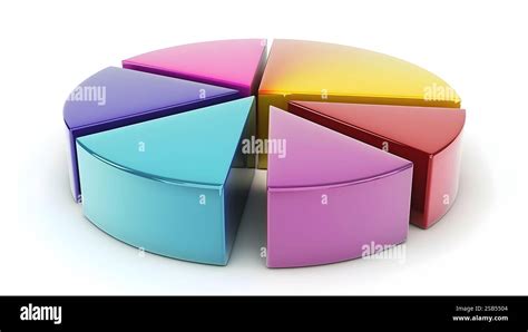 A Vibrant And Modern 3d Pie Chart Icon Showcasing Various Colors For Each Segment Is Slightly