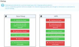 Prestashop One Page Checkout Addon One Step Checkout Extension Knowband