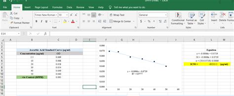 marquesina fácil acortar ic50 calculation excel variable longitud
