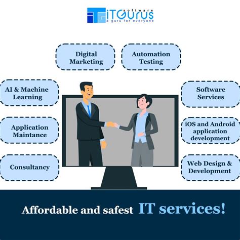 it gurus software on linkedin innovation itgurussoftware secure