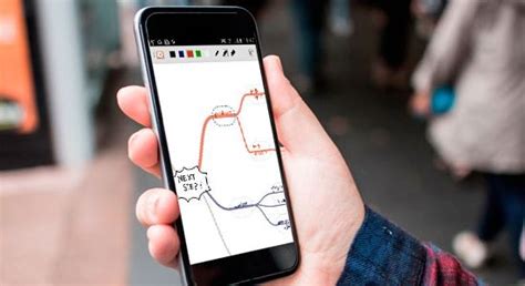 Apps Para Hacer Esquemas