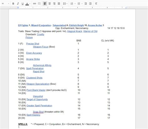 Prestige Class Optimization Rpathfinderrpg
