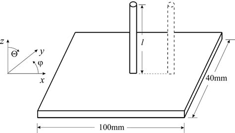 Quarter Wavelength Monopole On Small Ground Plane Monopole Length