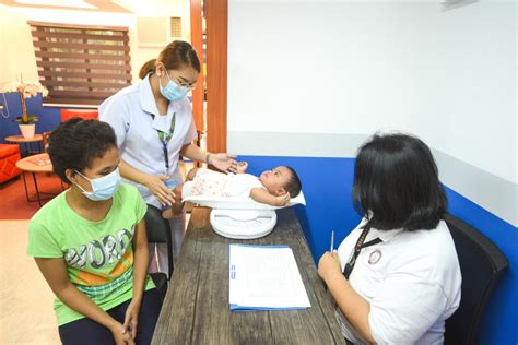 Harnessing The Potential Of Community Healthcare Philippines Graphic