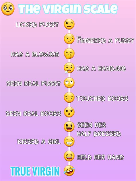 The Virgin Scale R Virgin Humiliation