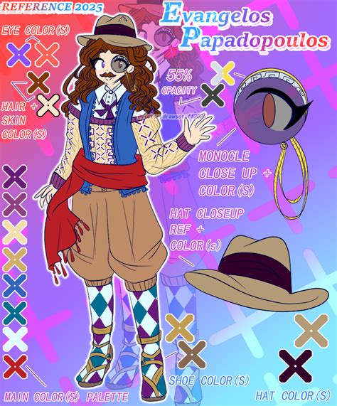 Evangelos Papadopoulos On Toyhouse