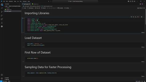 shreyash dwivedi on linkedin machinelearning cognifyz cognifyztech