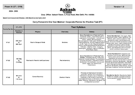 Practice Test Planner Phase For CF OYM AY Version Version CF OYM Weekdays
