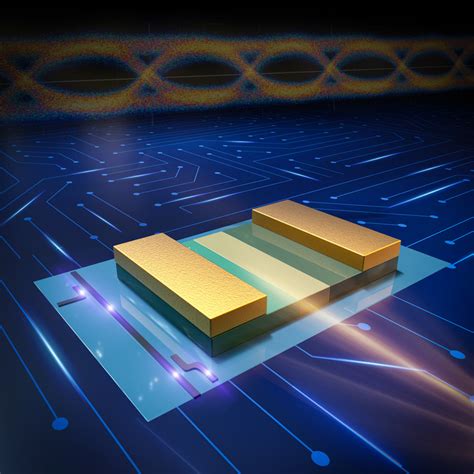 Hkust Demonstrates High Performance Photodetector Grown On Soi For Silicon Photonics Charles