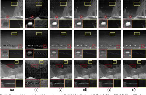 Figure 10 From Polarized Prior Guided Fusion Network For Infrared Polarization Images Semantic