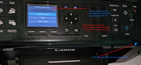 Canon MX Troubleshooting Setup Basics Network Antics