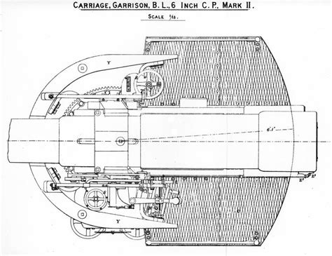 Fort Siloso Mark Vii 6 Inch Bl Gun