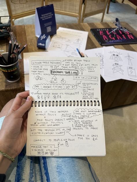Nicole Kelner On Linkedin Learning How To Take Live Notes Notes From