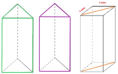 Prisma Triangular Cuadrado Área Superficial De Un Prisma Triangular