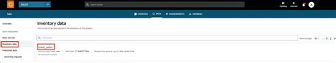 Amazon Datazone Introduces Openlineage Compatible Data Lineage