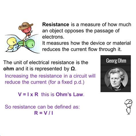Resistance Physics Lesson P10d Electricity • Teacha