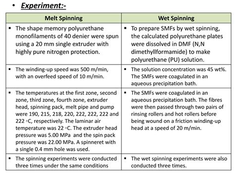 Shape Memory Polymerpptx