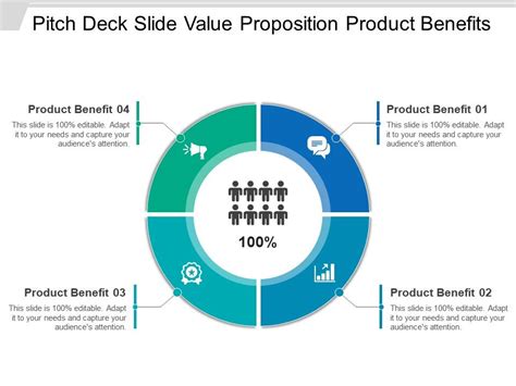 Pitch Deck Slide Value Proposition Product Benefits 1 Sample Ppt Files Powerpoint Presentation
