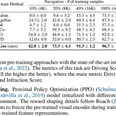 Junchi Yan Shanghai Jiao Tong University Shanghai Sjtu