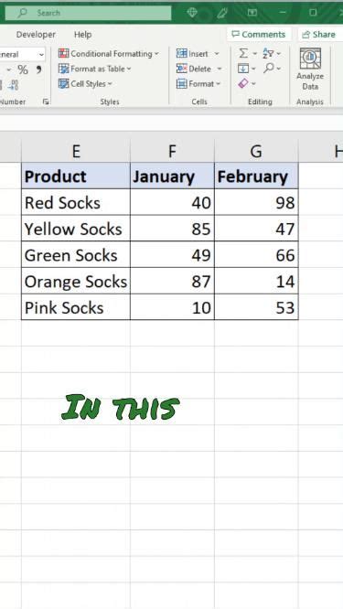 how to master conditional formatting in excel