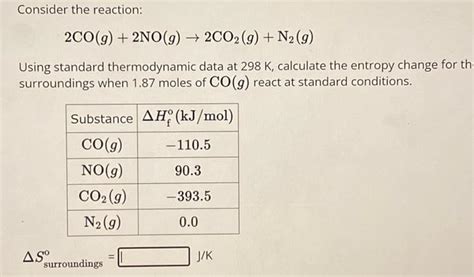 Consider The Reaction 2cog 2nog → 2co2 G