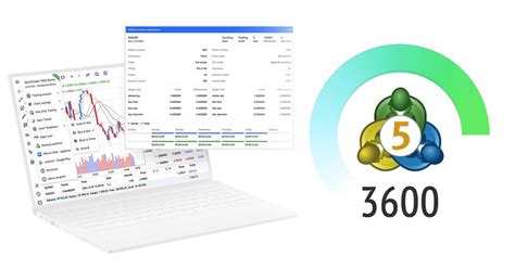 Mt5 Platform Beta Build 3600 Enables Fast Matrix Multiplication In Mql5