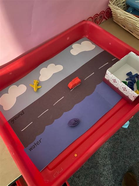 Spatial Concepts In 2025 Transportation Preschool Activities