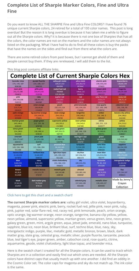 The Complete List Of Current Sharpie Colors And Their Meanings