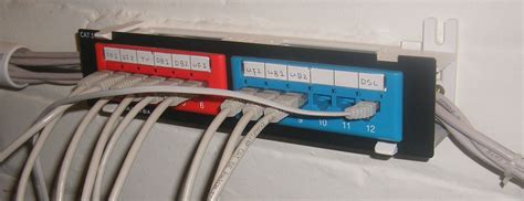 Wall Mounted Cat 6 Patch Panel