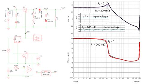 Power Electronics Impact Of Input Capacitor On The Derivation Of The