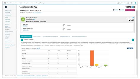 20 Best Code Review Tools For Developers 2025 Guide The Cto Club