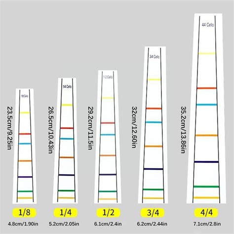 Cello Position Marker Decal Fingerboard Fret Guide Grandado