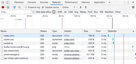 Getting Started With Progressive Web Applications Through Workbox And