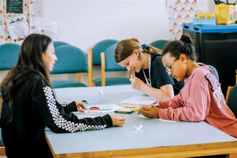 Structured Stem Learning For K12 Schools Inventionland Education