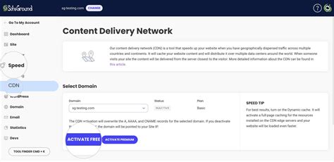 What Is Cdn Content Delivery Network Siteground Kb