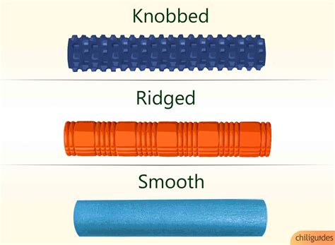 Choosing A Foam Roller Types Sizes REI Expert Advice 46 OFF