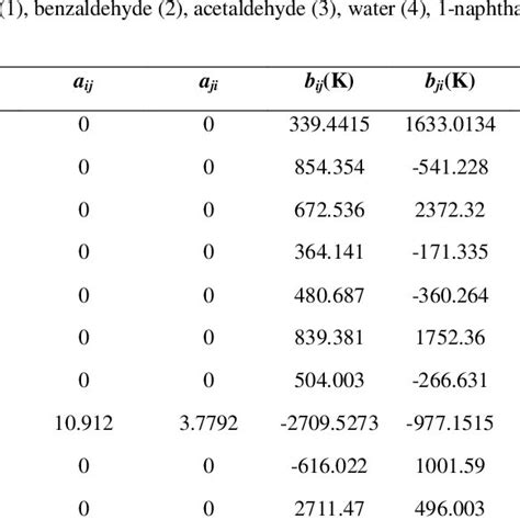 Schematic Layout Of Tri Generation System Download Scientific Diagram