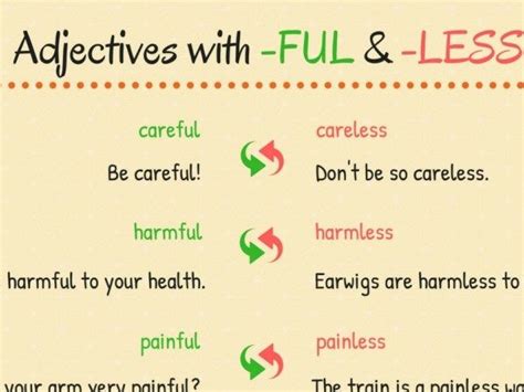 English Grammar Adjectives Ending In Ful Or Less English