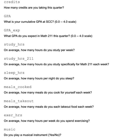 Solved 1 Pick One Numerical Variable From The Math 211